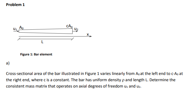 Solved Problem 1 Ао СА, U2 L Figure 1: Bar element a) | Chegg.com