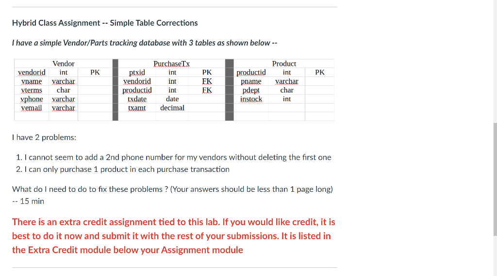 Solved Hybrid Class Assignment -- Simple Table Corrections I | Chegg.com