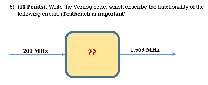6) (10 Points): Write the Verilog code, which | Chegg.com