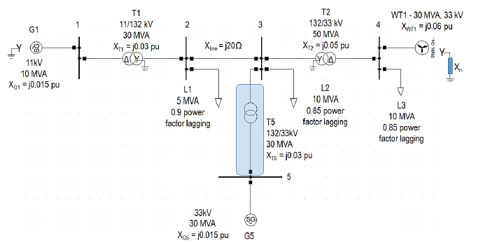 Solved A single line diagram of the project that is given to | Chegg.com