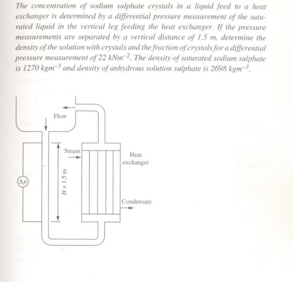 Solved The concentration of sodium sulphate crystals in a | Chegg.com