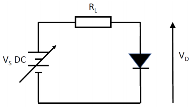 Solved a load line diagram of the diode and resistor | Chegg.com