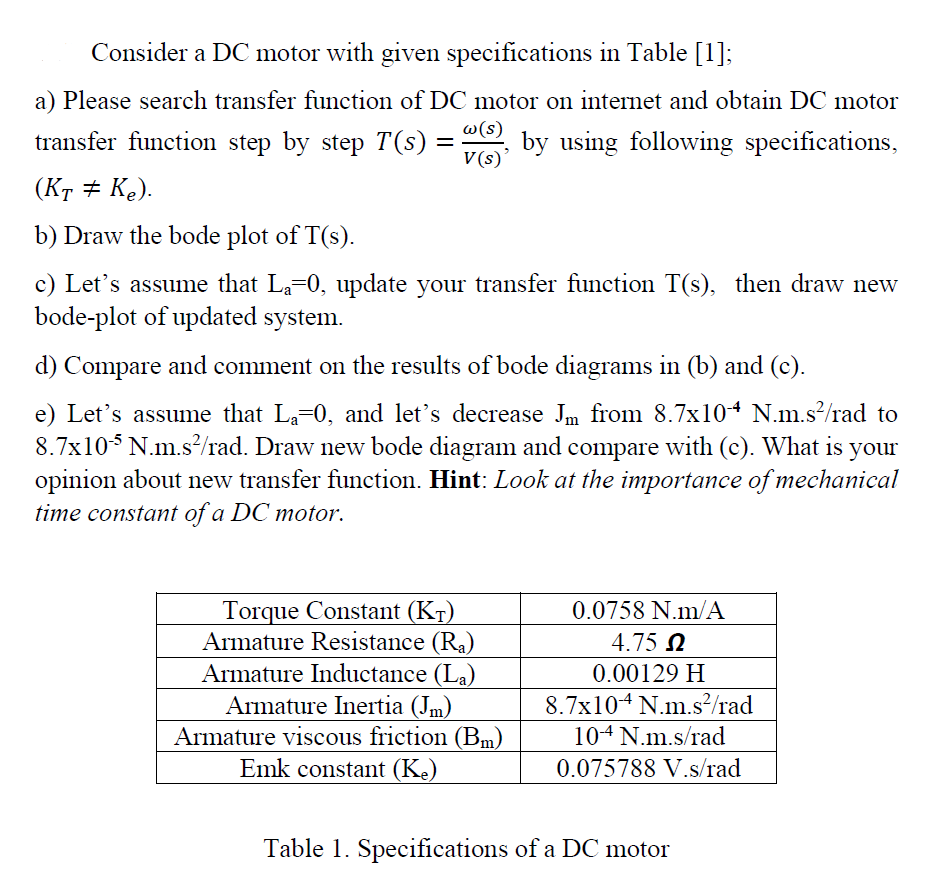 Solved Consider a DC motor with given specifications in | Chegg.com