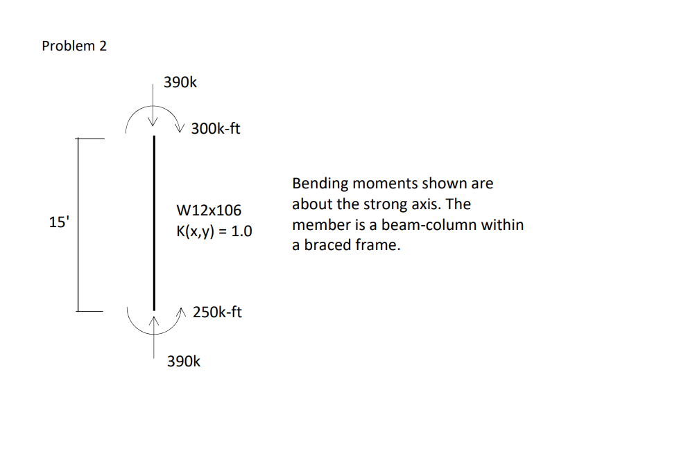 Solved Problem 2 Bending moments shown are about the strong | Chegg.com