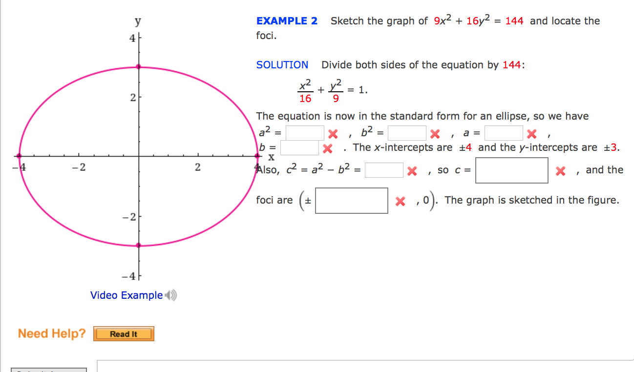 Solved y 4 EXAMPLE 2 foci. Sketch the graph of 9x2 + 16y2 = | Chegg.com