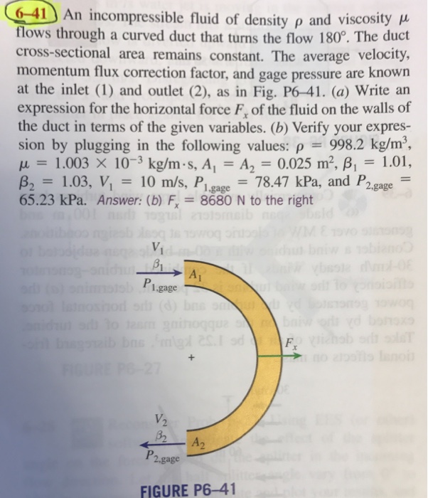 Solved An incompressible fluid of density rho and viscosity | Chegg.com