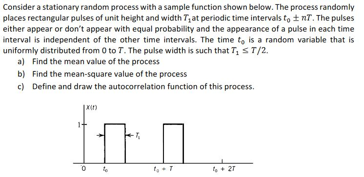 Solved Consider a stationary random process with a sample | Chegg.com