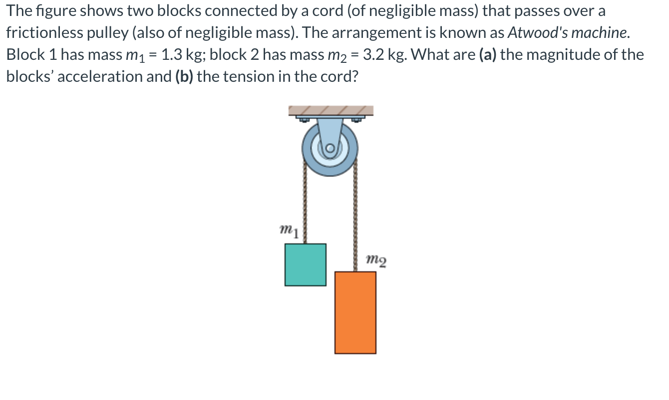 Solved The figure shows two blocks connected by a cord (of | Chegg.com