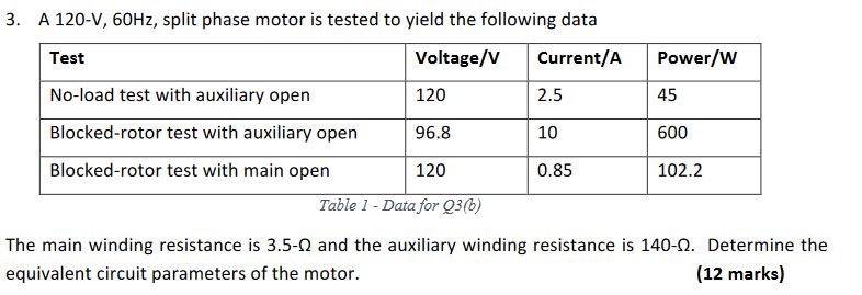 Solved A 120−V,60 Hz, split phase motor is tested to yield | Chegg.com