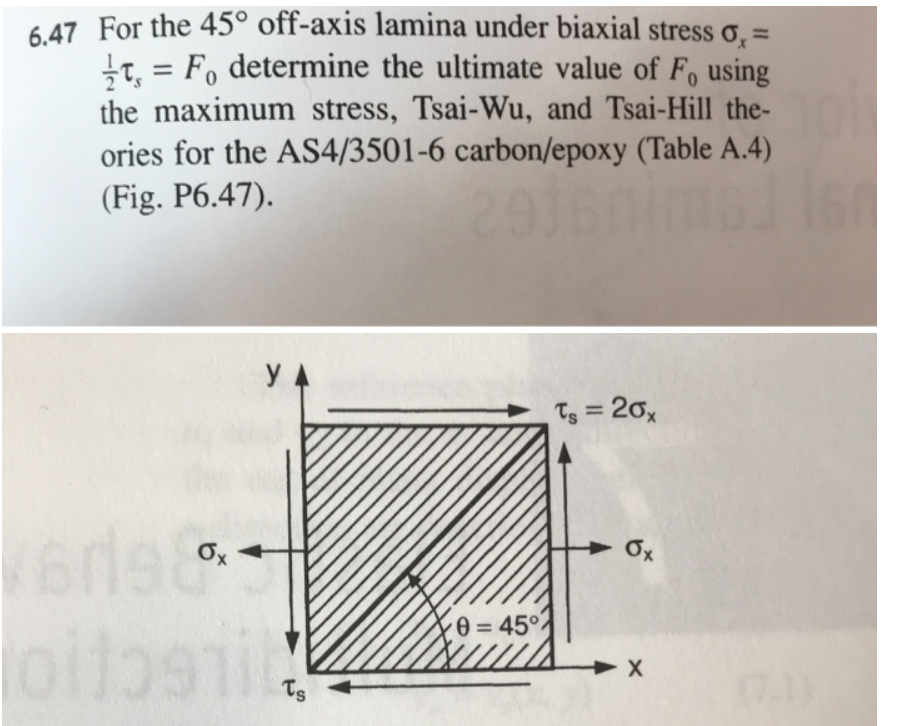 Solved = 6.47 For the 45° off-axis lamina under biaxial | Chegg.com