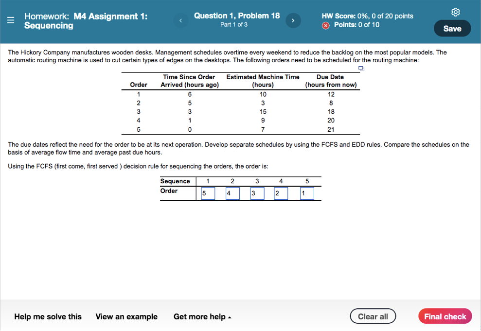 Solved 1.) Using the FCFS decision rule for sequencing the | Chegg.com