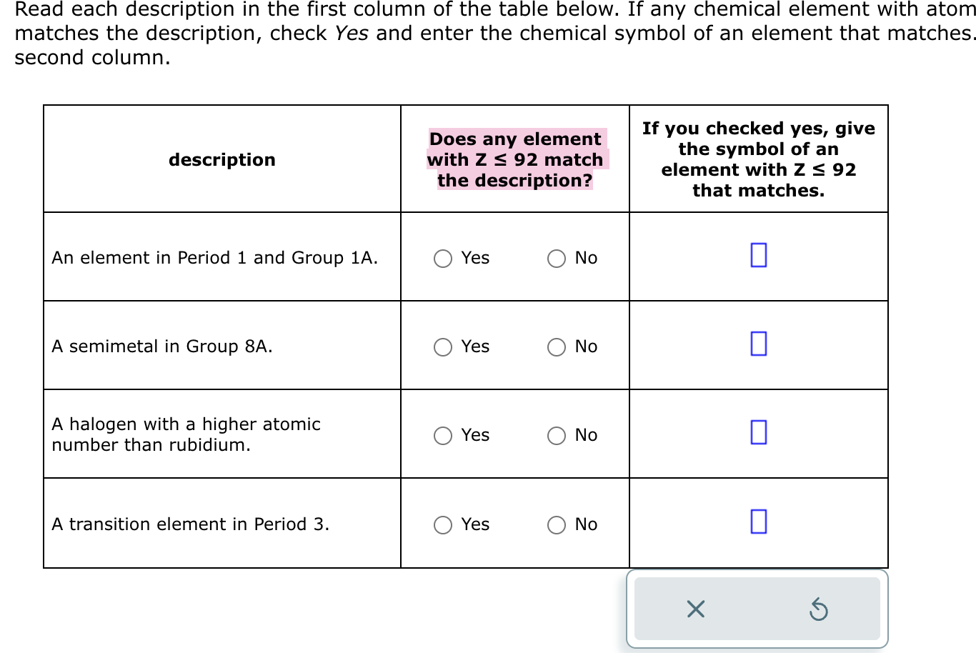 Solved Read each description in the first column of the | Chegg.com