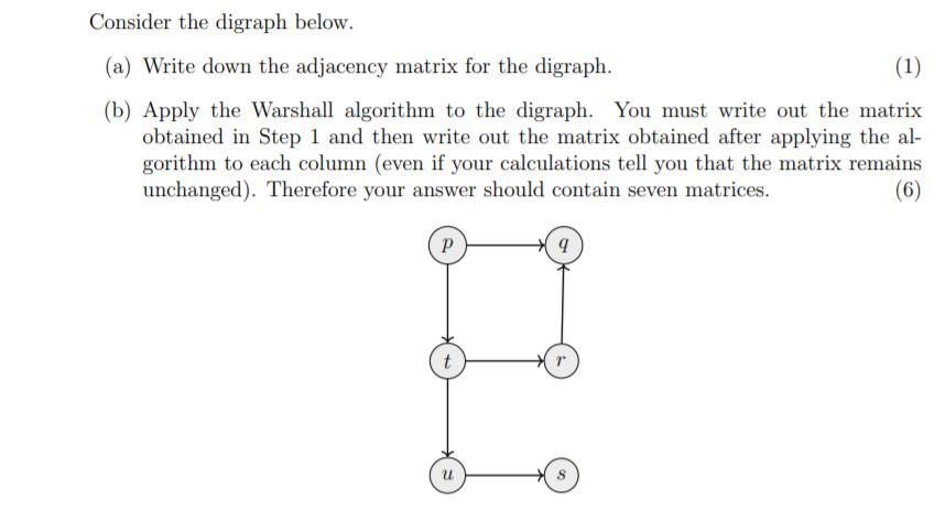 Run Dijkstra's algorithm on the weighted graph below | Chegg.com