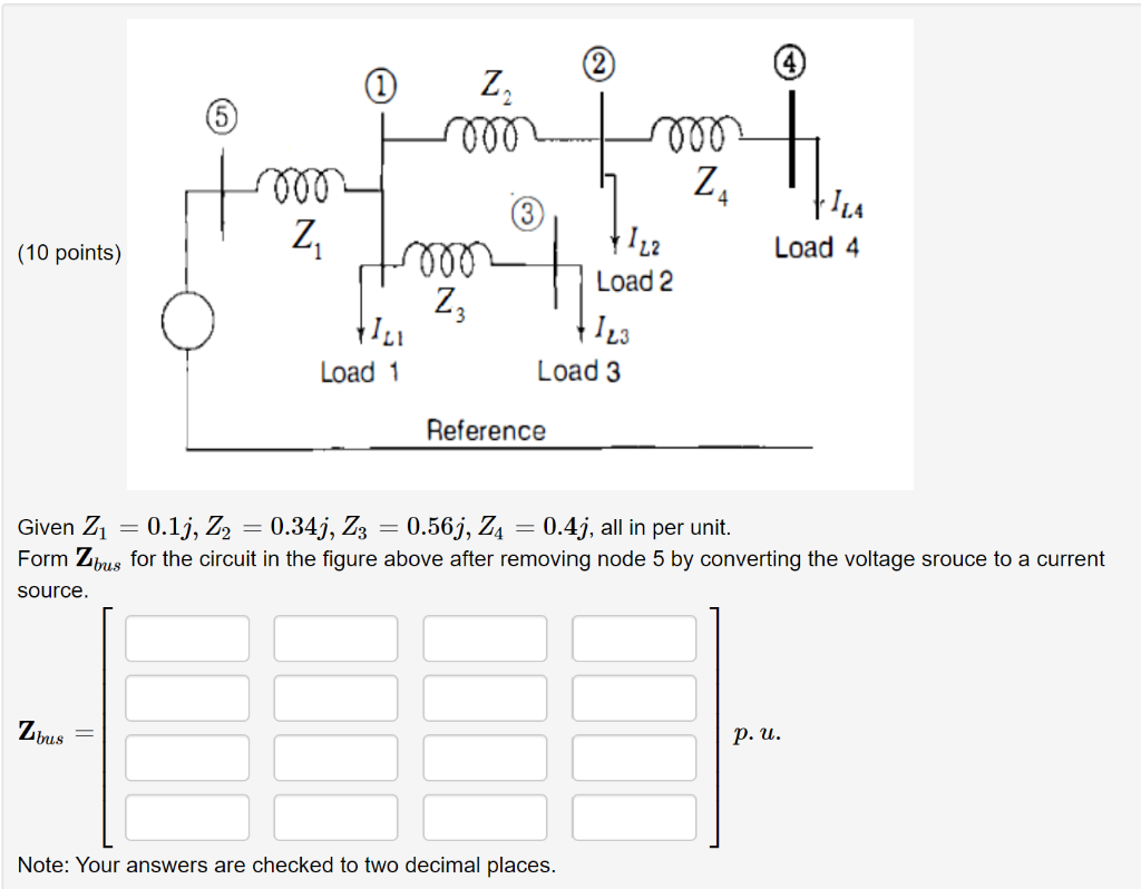 Solved (10 points) Given Z1=0.1j,Z2=0.34j,Z3=0.56j,Z4=0.4j, | Chegg.com
