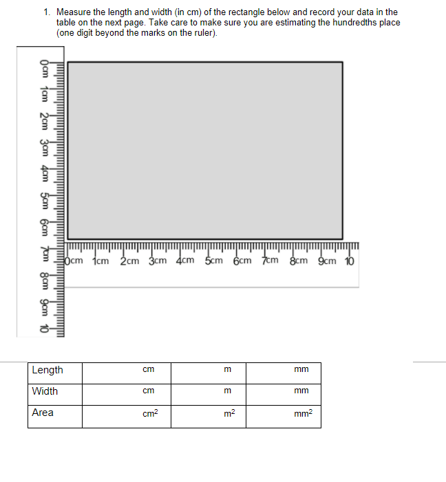 Solved 1. Measure the length and width (in cm) of the | Chegg.com