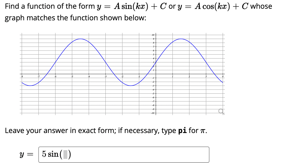 Solved Find a function of the form y=Asin(kx)+C or | Chegg.com