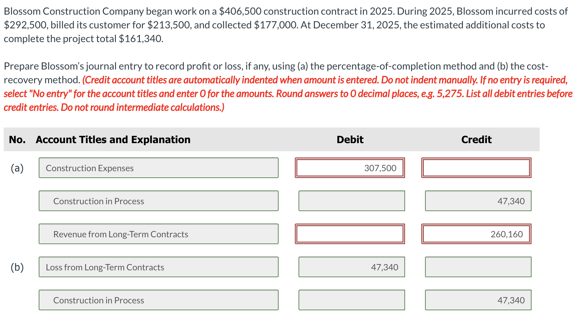 Solved Blossom Construction Company began work on a $406,500 | Chegg.com