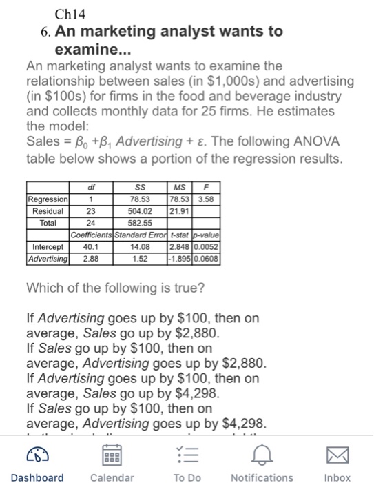 Solved Ch14 6 An Marketing Analyst Wants To Examine An