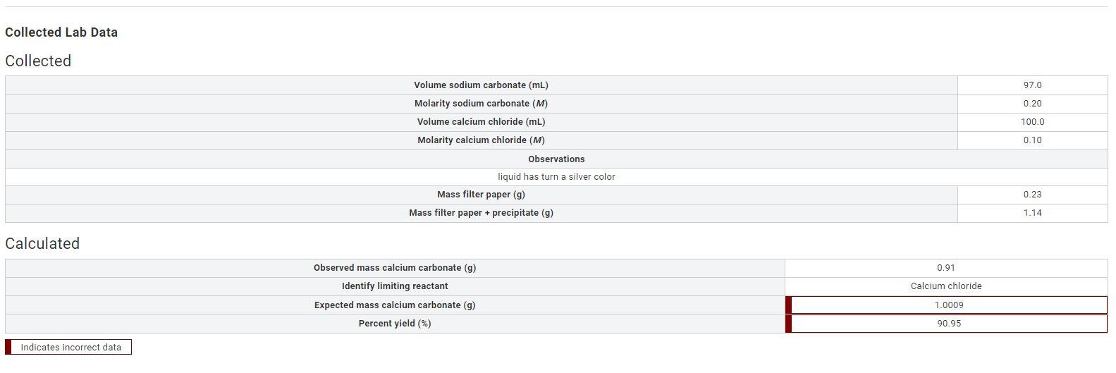 Solved Collected Lab Data Collected \begin{tabular}{|l|l|} | Chegg.com
