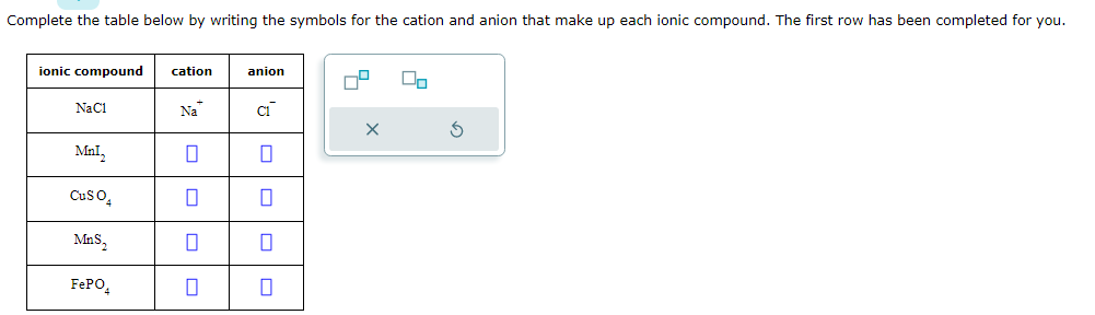 Solved Complete the table below by writing the symbols for | Chegg.com