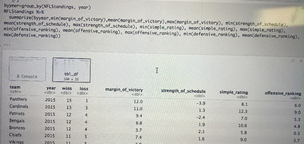 Solved First off, how can I display both of these tables on | Chegg.com