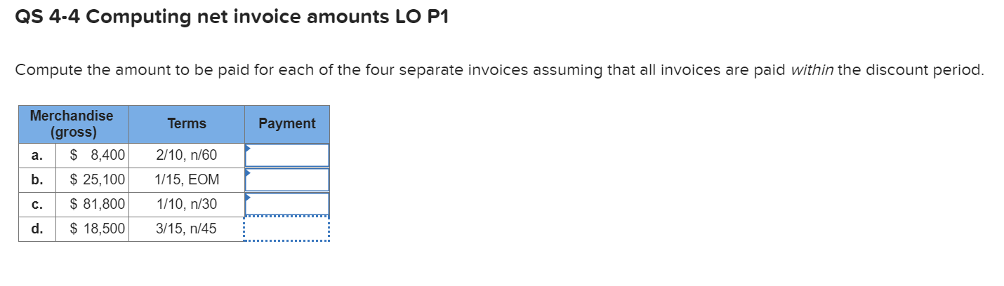 Solved QS 4.4 Computing net invoice amounts LO P1 Compute | Chegg.com