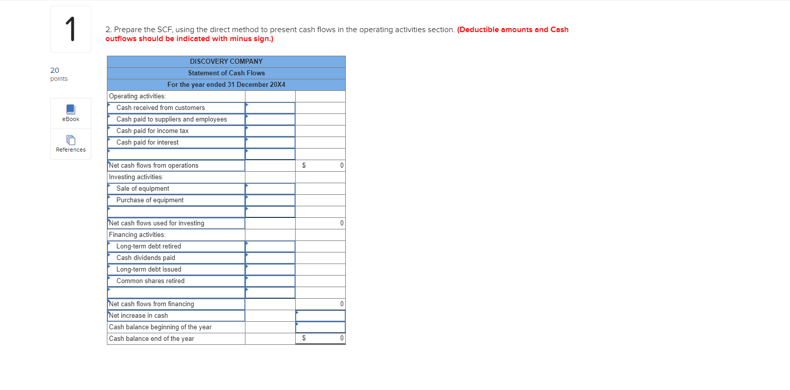 Solved 1 20 points Financial statements for Discovery | Chegg.com