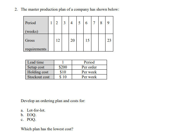 Solved 2. The master production plan of a company has shown | Chegg.com