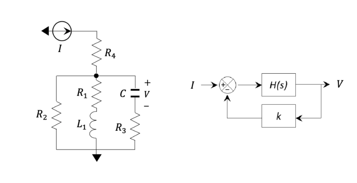 Solved a. Obtain and write down the Transfer function | Chegg.com