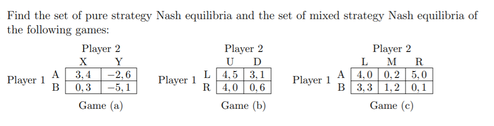 Solved Find the set of pure strategy Nash equilibria and the | Chegg.com