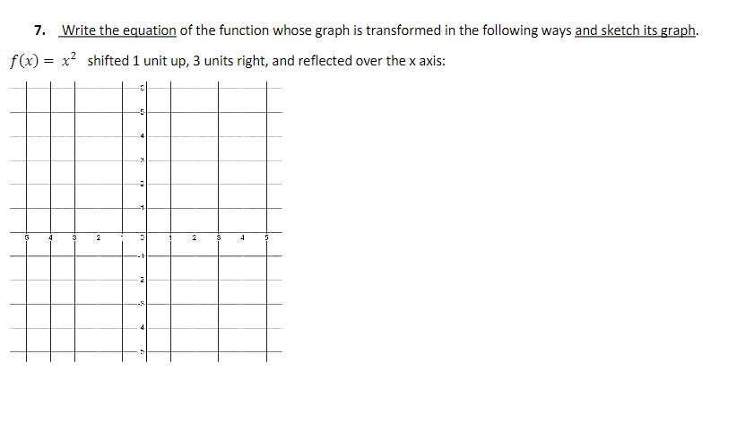 Solved 7. Write the equation of the function whose graph is | Chegg.com