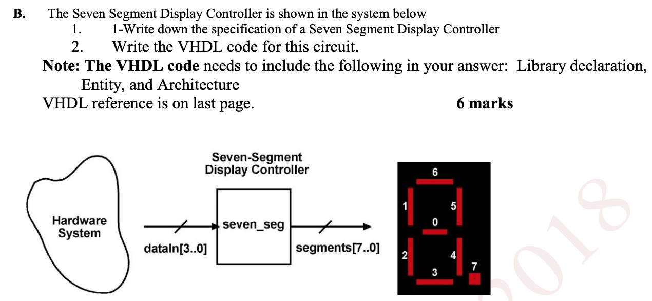 Solved В. The Seven Segment Display Controller is shown in | Chegg.com