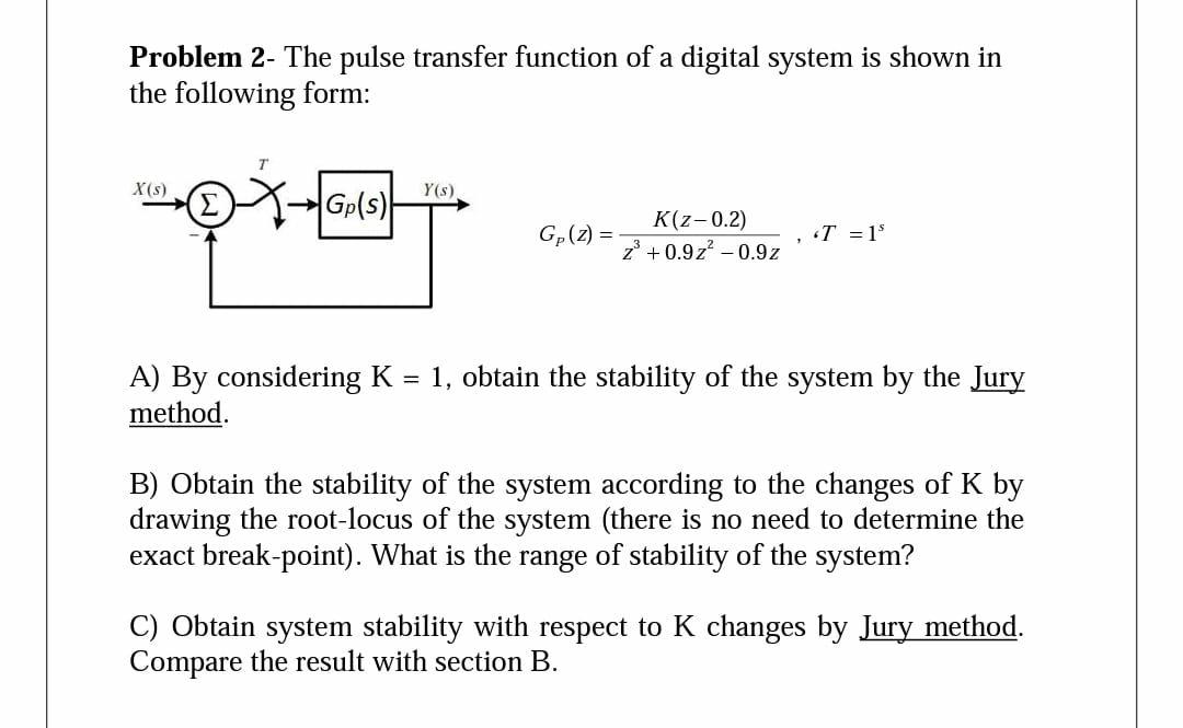 Solved Problem 2 The Pulse Transfer Function Of A Digital
