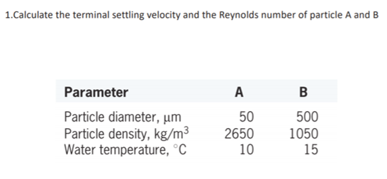 Solved 1.Calculate the terminal settling velocity and the | Chegg.com