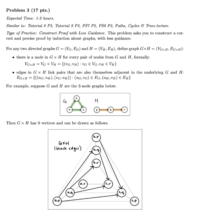For any two directed graphs G=(VG,EG) and H=(VH,EH), | Chegg.com