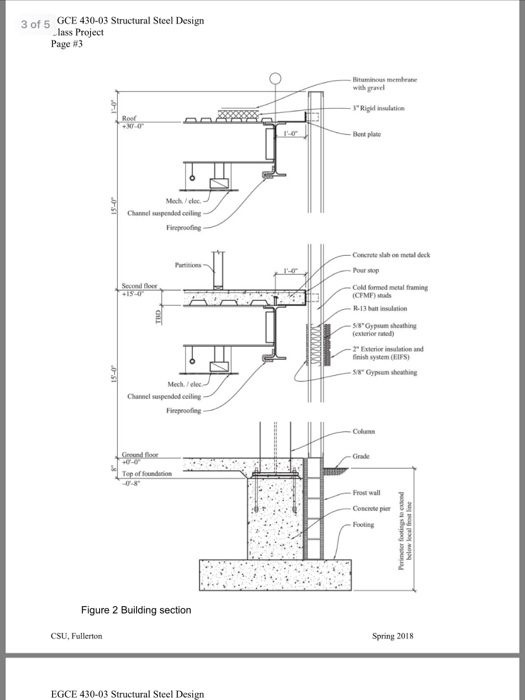 Office Building1: A steel-framed, two-story office | Chegg.com