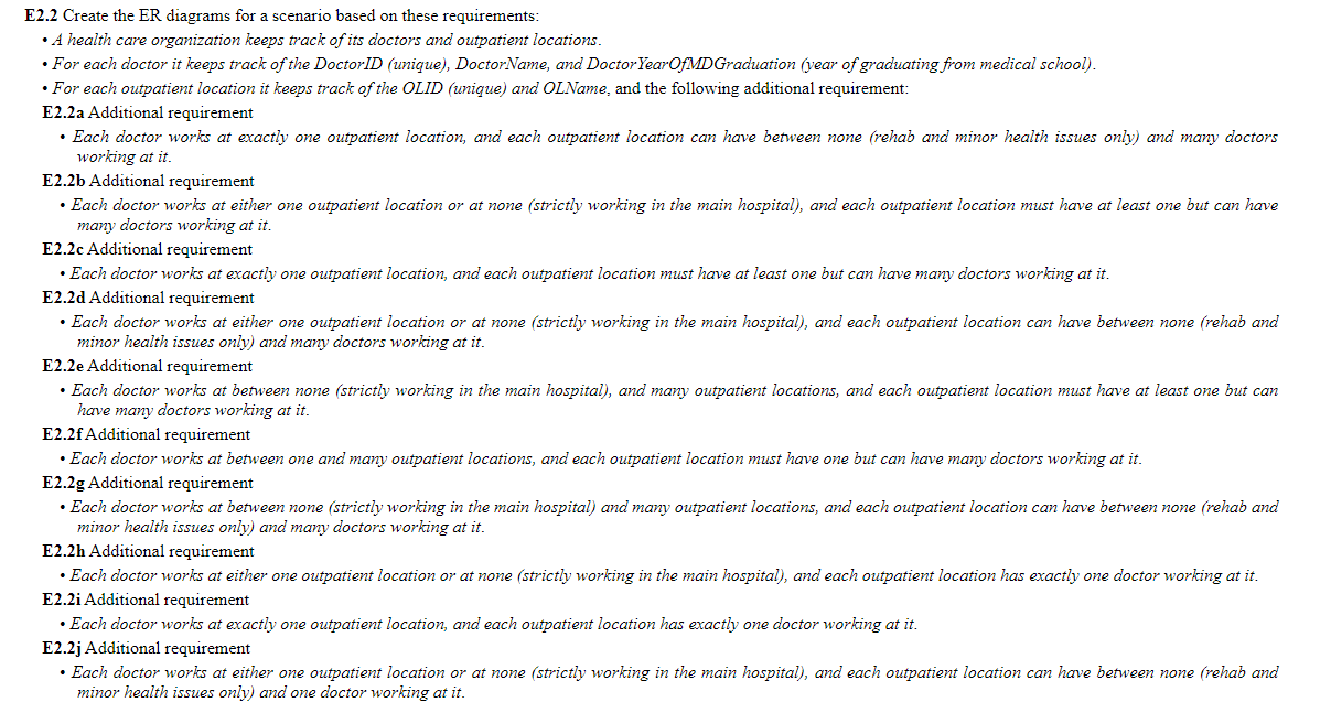 Solved E2.2 Create the ER diagrams for a scenario based on | Chegg.com