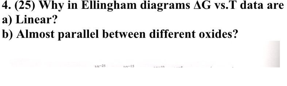 Solved 4. (25) Why in Ellingham diagrams AG vs.T data are a) | Chegg.com