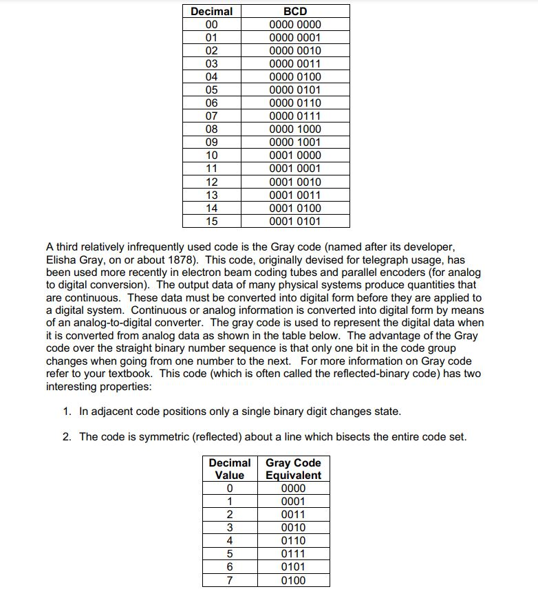 This experiment demonstrates the relationship between | Chegg.com