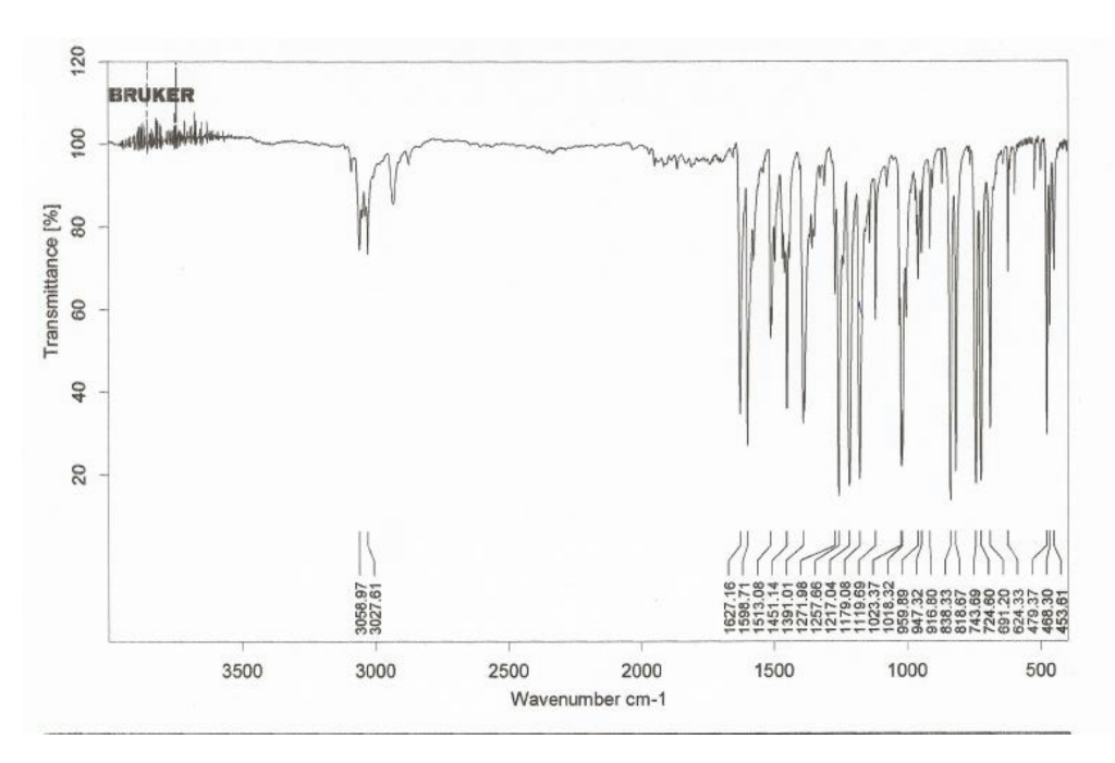 Solved Evaluate the following spectra (1H-NMR, 13C-NMR and | Chegg.com