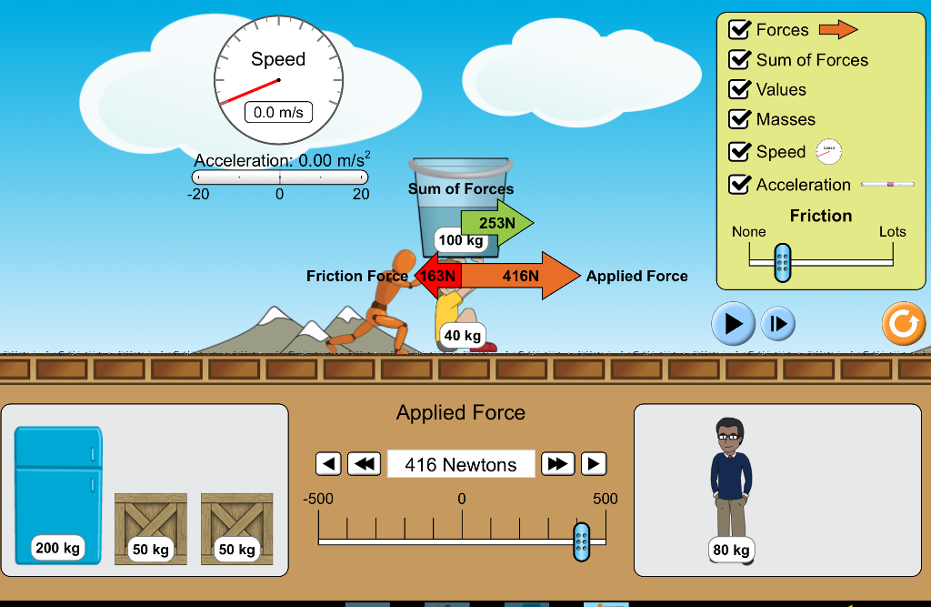 Solved pHet simulation Data: Friction: Applied (1/3 of the | Chegg.com