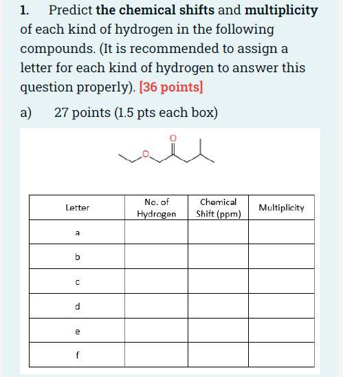 Solved 1. Predict the chemical shifts and multiplicity of | Chegg.com