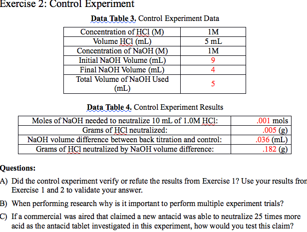 Exercise 1: Back Titration of Antacid | Chegg.com