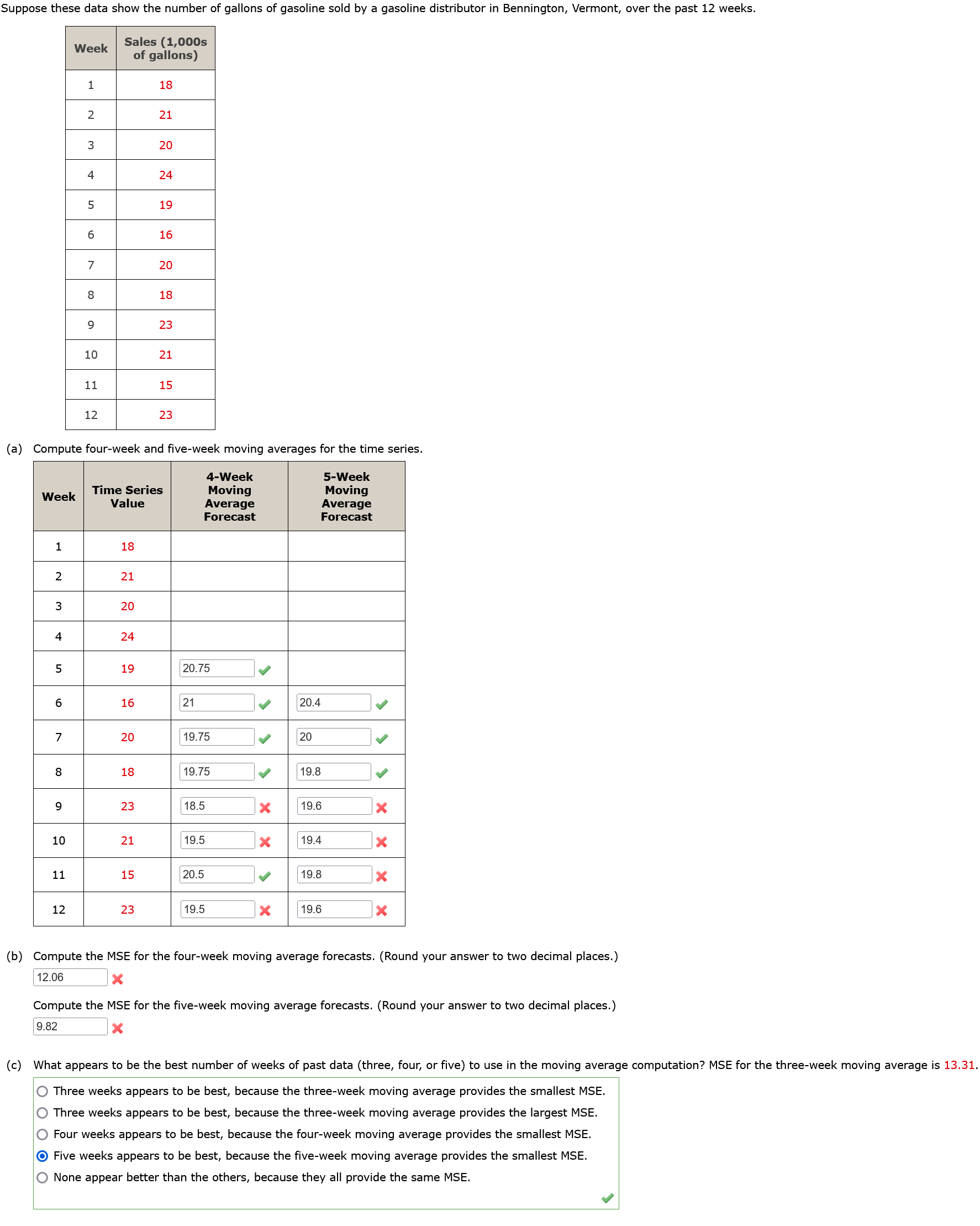 Solved (a) Compute four-week and five-week moving averages | Chegg.com