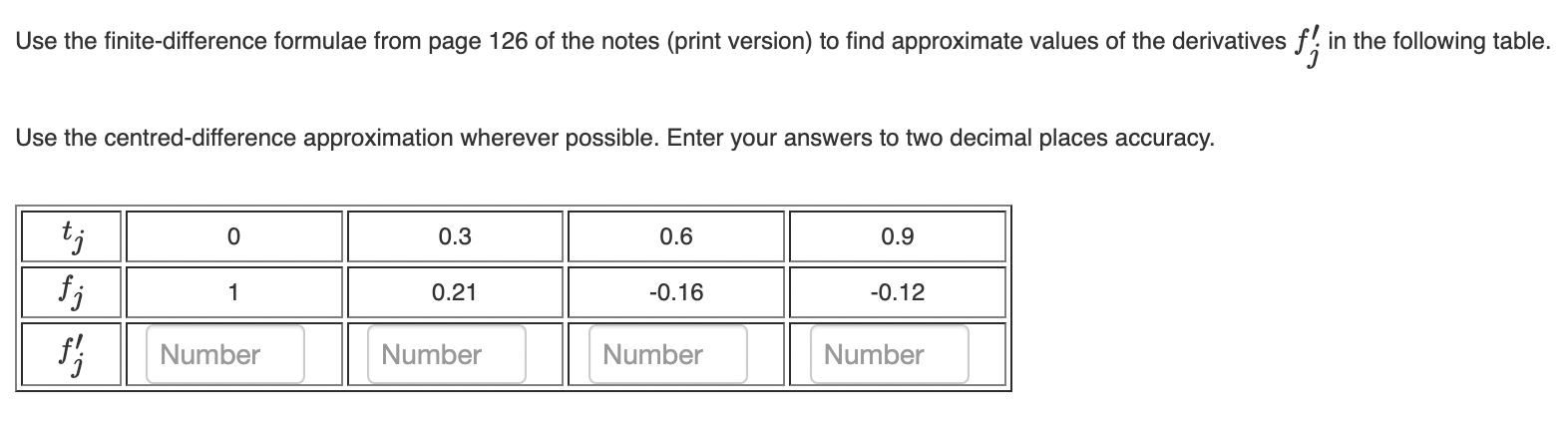 Solved Use the finite-difference formulae from page 126 of | Chegg.com