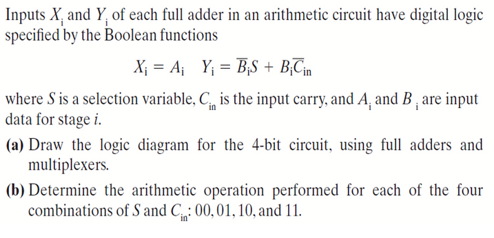 Solved Inputs X and Y of each full adder in an arithmetic | Chegg.com