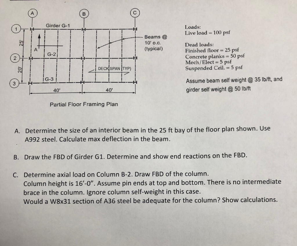 Solved Girder G-1 Loads: BeamsLive load 100 psf 10, o.с. | Chegg.com