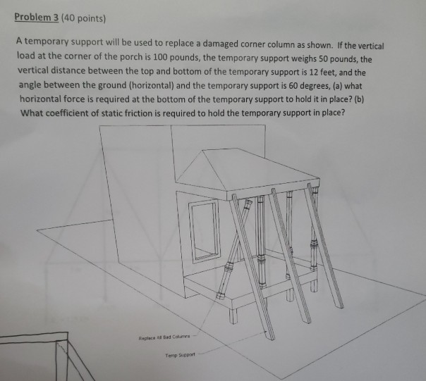 Solved Problem 3 (40 points) A temporary support will be | Chegg.com