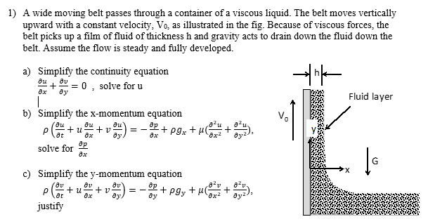 Solved A wide moving belt passes through a container of a | Chegg.com