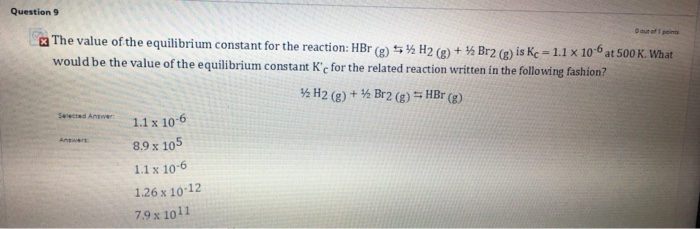 Solved Question 9 0our of 1 peinss The value of the | Chegg.com